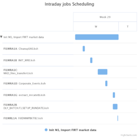 chart.png