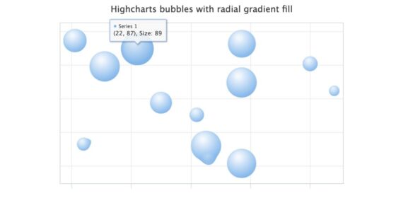 Bubble Chart with SVG Filter