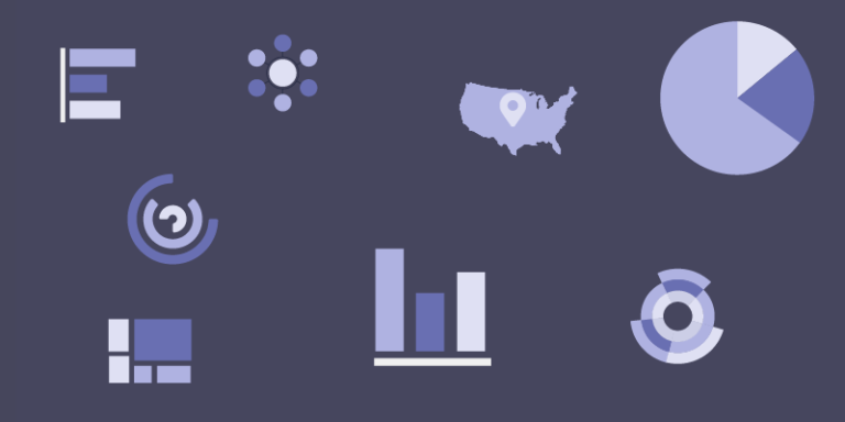 What chart to use when your data adds up to 100%