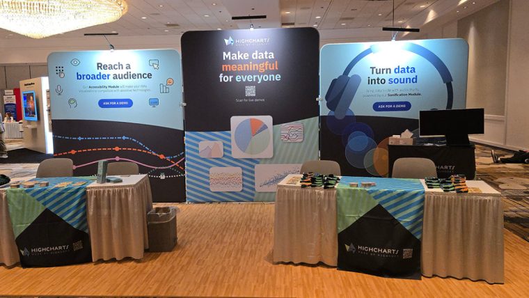 Highcharts at CSUN 2025: Leading the Conversation on Accessible Data ...