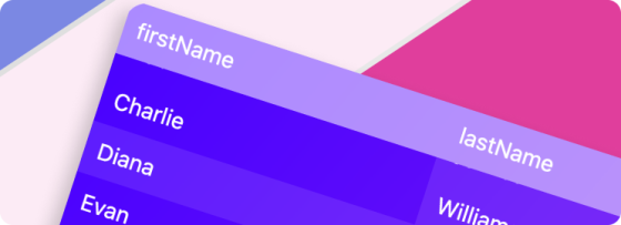 Highcharts Grid | Highcharts